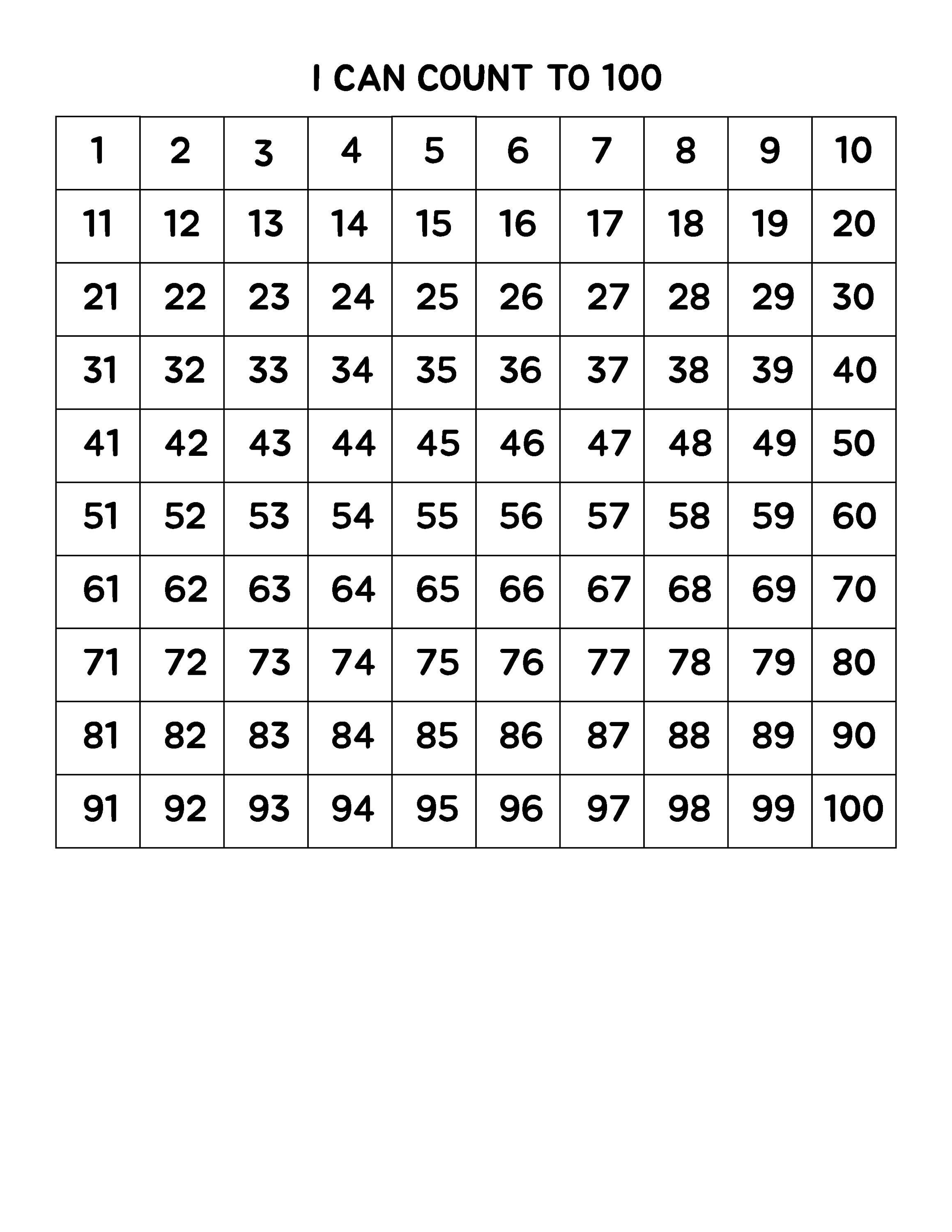 Count to 100 Worksheets - Etsy