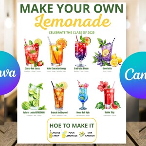 Editable Graduation Lemonade Bar Menu Sign Canva Template, Editable ...