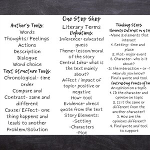 One-page ELA Thinking Steps Guide | Literary Terms & Analysis Tools - Etsy
