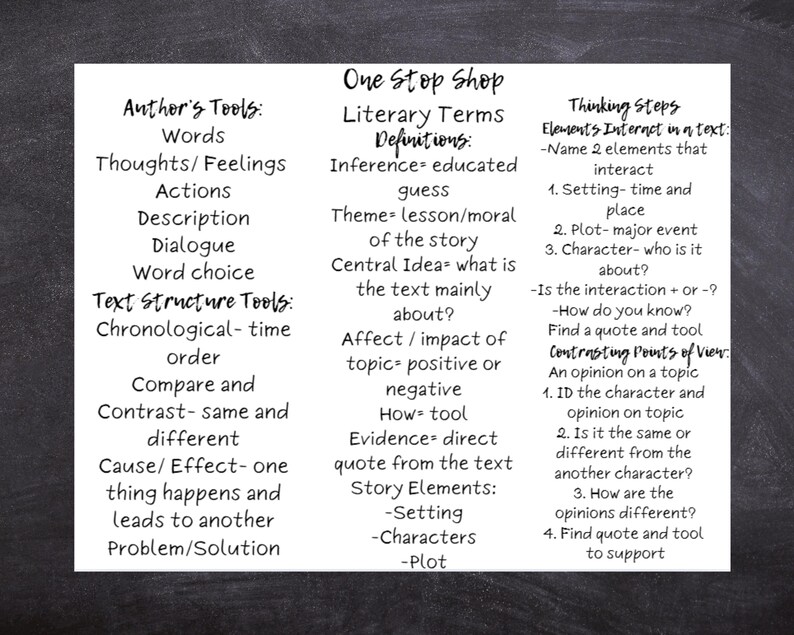 One-page ELA Thinking Steps Guide | Literary Terms & Analysis Tools - Etsy