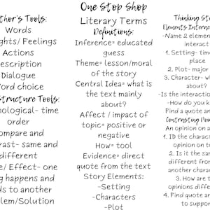 One-page ELA Thinking Steps Guide | Literary Terms & Analysis Tools - Etsy