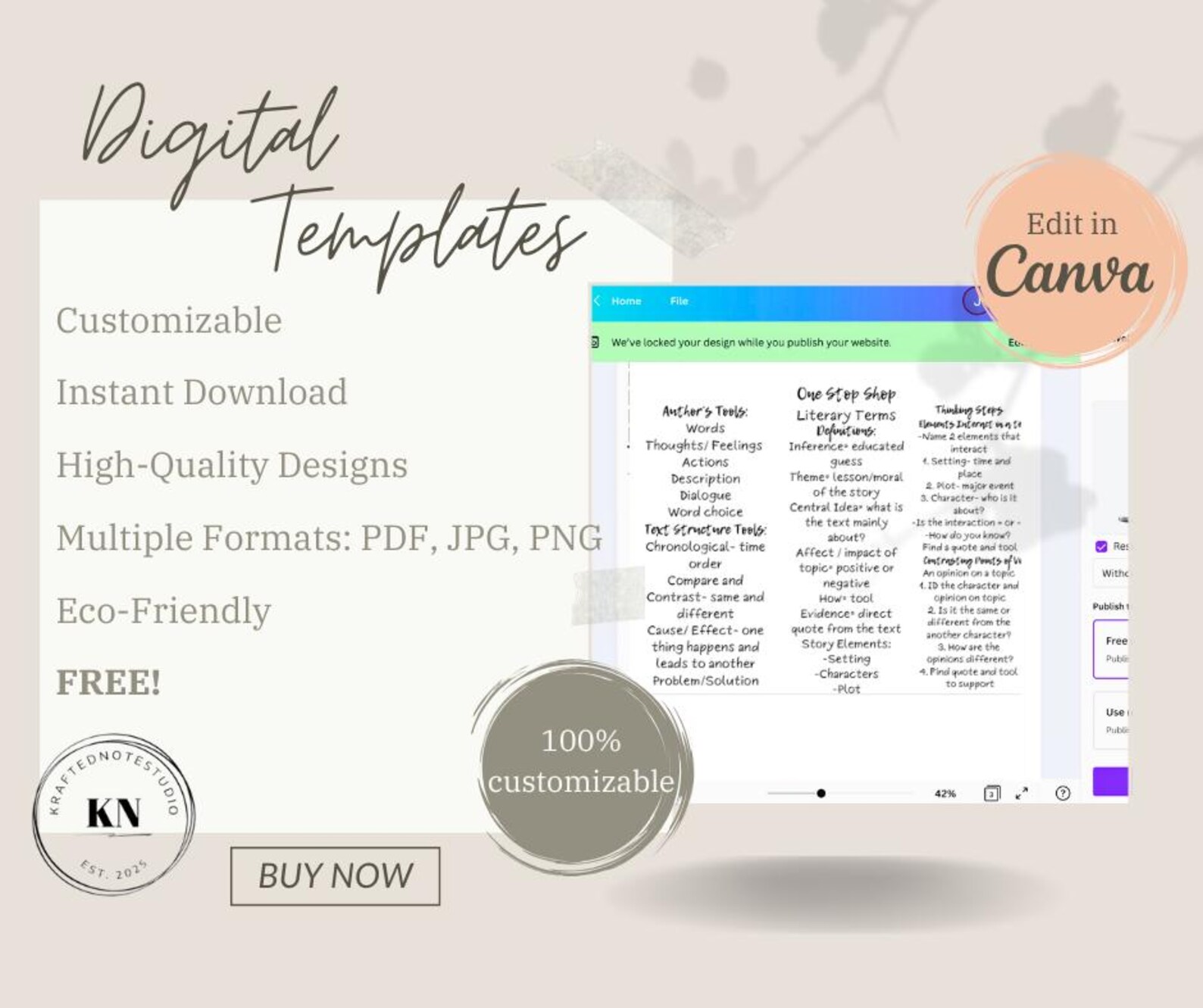 One-page ELA Thinking Steps Guide | Literary Terms & Analysis Tools - Etsy