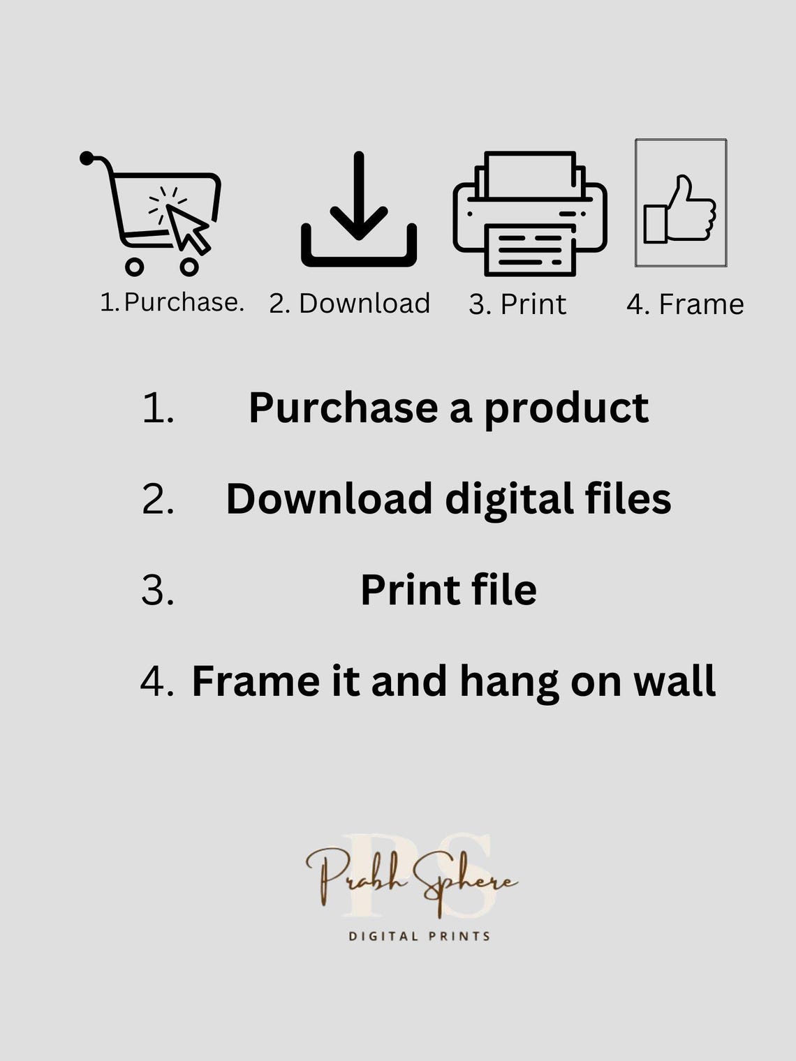 SZA CTRL Album Poster – Custom Printable Wall Art, Hip Hop Music Decor ...