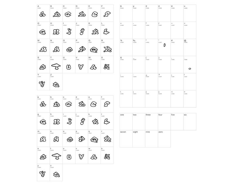 BATTERY FONT / Fan Art Inspired by a Crust Punk Band - Etsy