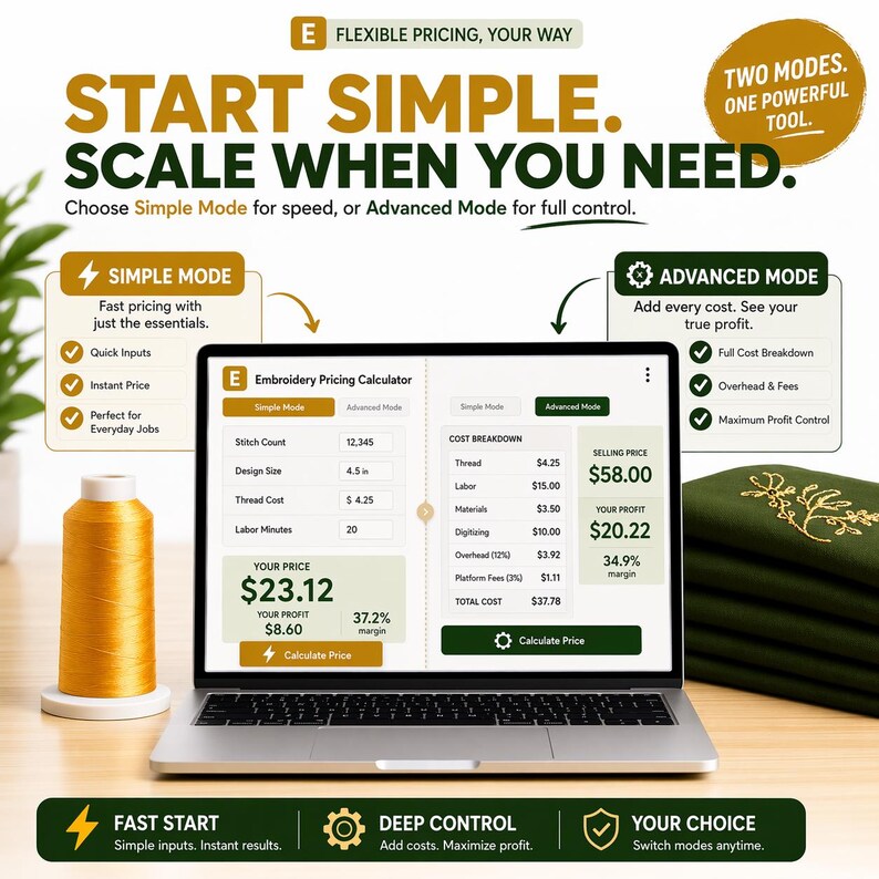 Embroidery Pricing Calculator| Calculate Thread, Labor & Overhead Costs ...