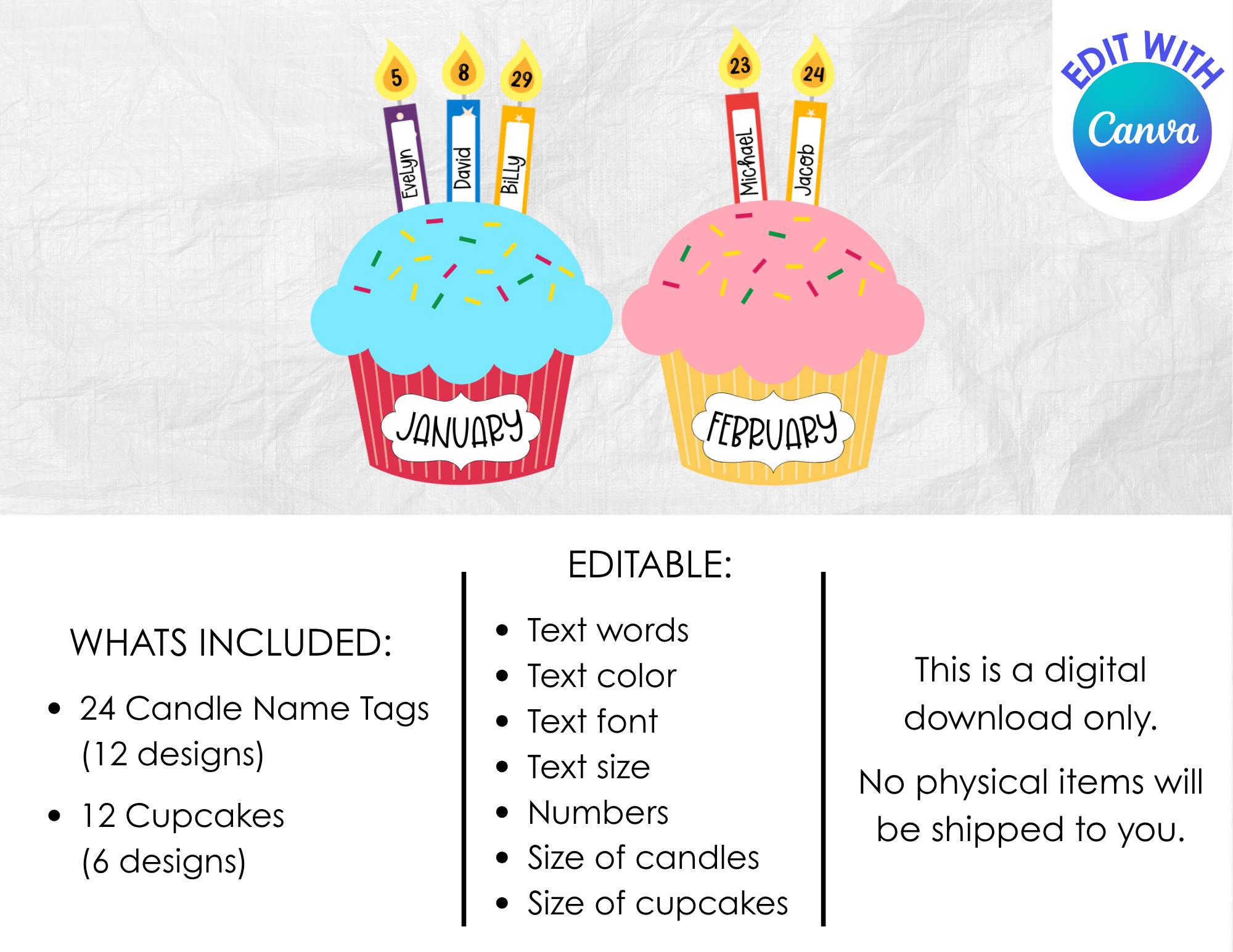 Editable Classroom Birthday Bulletin Board, Cupcake Bulletin Board ...