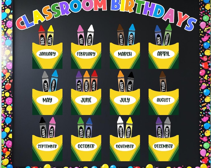 Editable Classroom Birthday Bulletin Board, Cupcake Bulletin Board ...