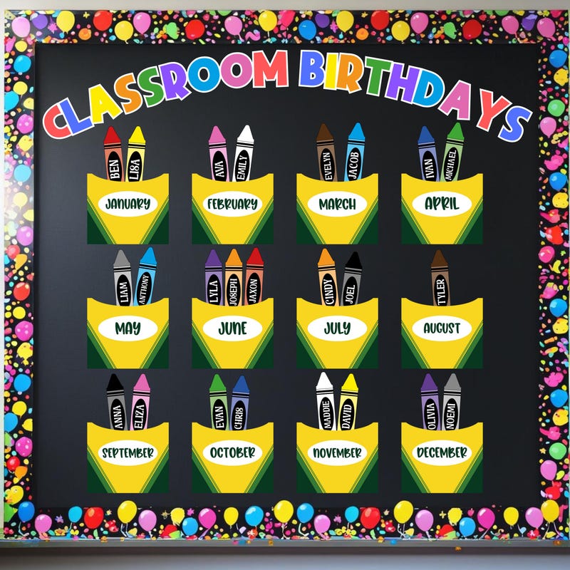 March Birthday Bulletin Board - Etsy