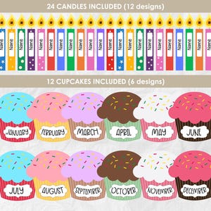 Editable Classroom Birthday Bulletin Board, Cupcake Bulletin Board ...