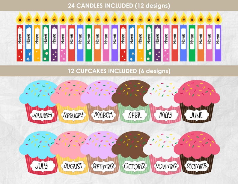 Editable Birthday Cupcake Bulletin Decor | Classroom Bulletin | PDF ...