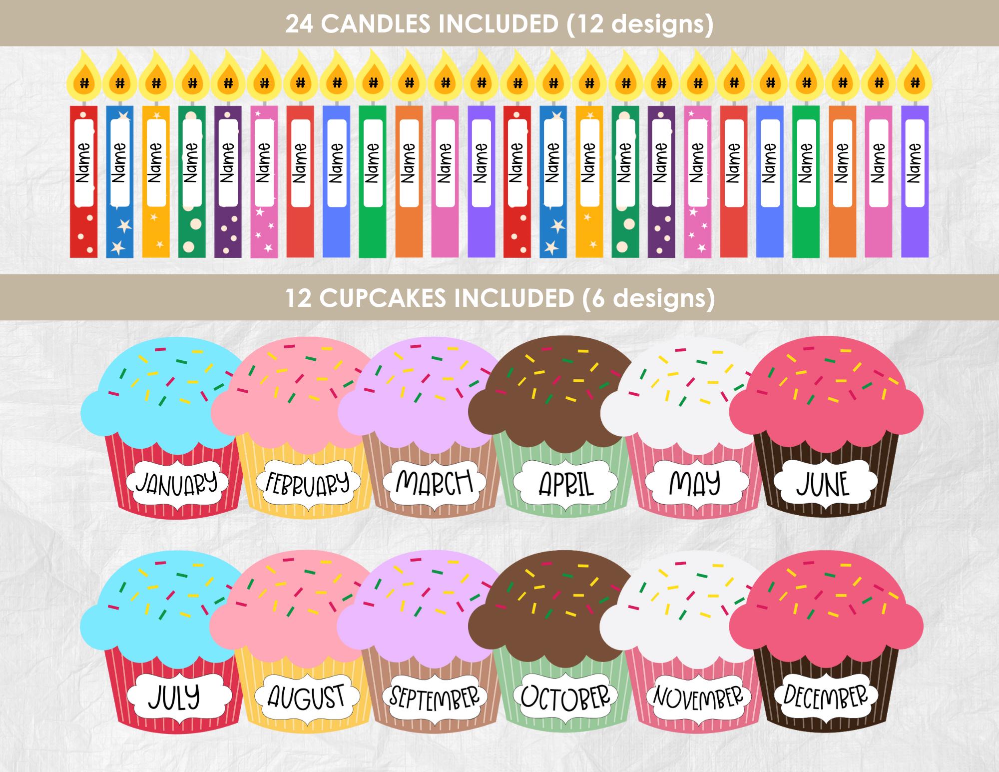 Editable Classroom Birthday Bulletin Board, Cupcake Bulletin Board ...