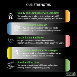 Signs, Safety Sign ISO 7010 W012 Danger, High Voltage, Warning ...