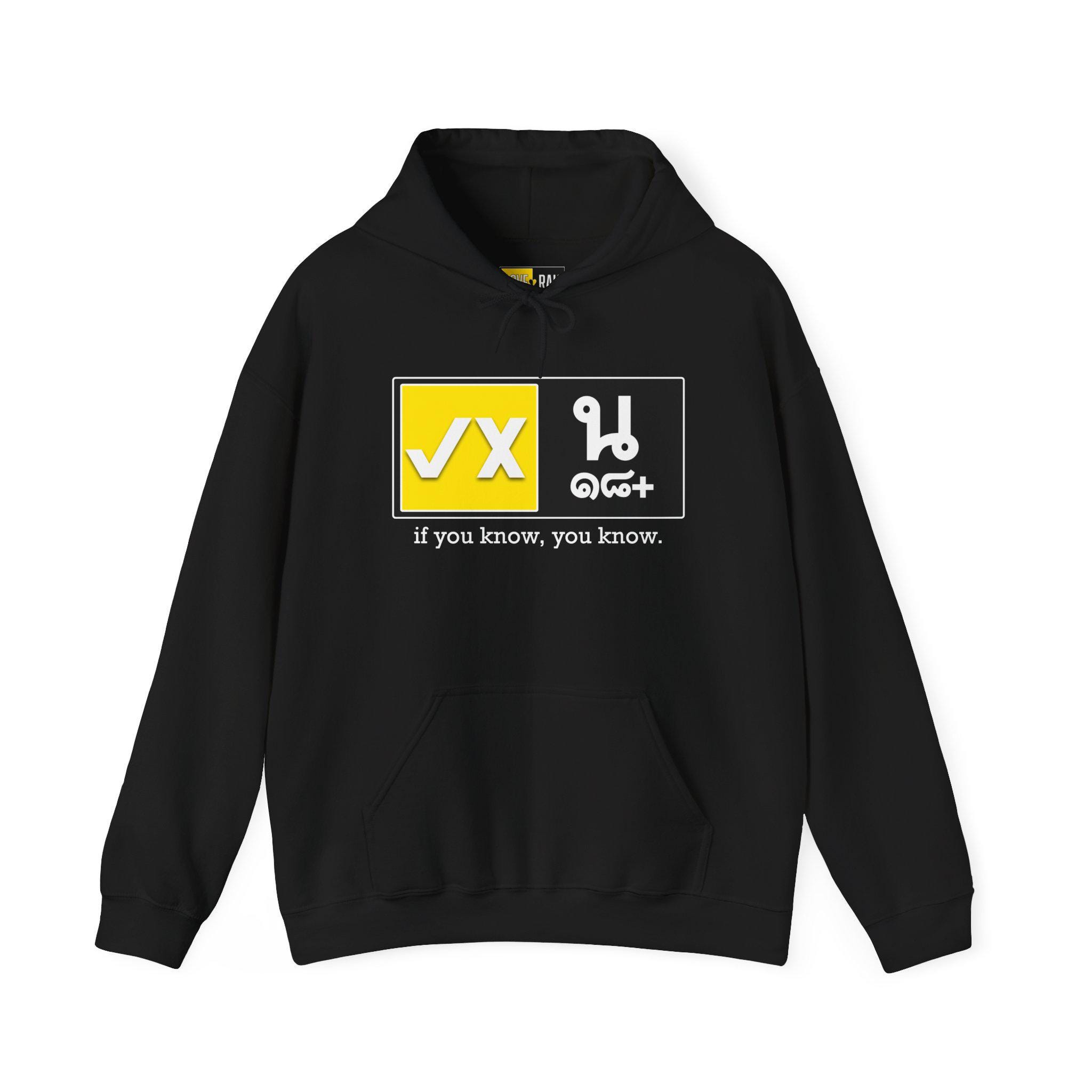 Raikontopeni Thai BL "if You Know You Know" Hoodie | Series Y, Boys ...