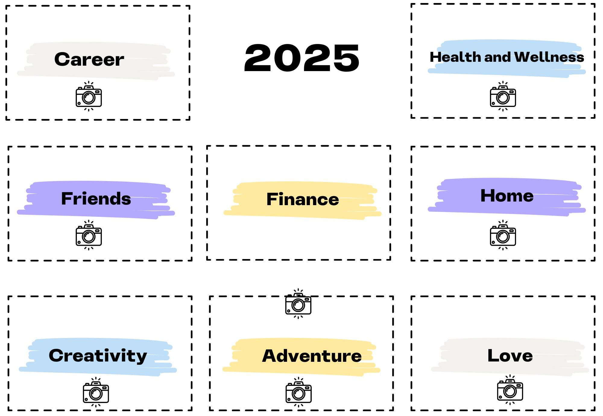 2025 Vision Board Template - Etsy