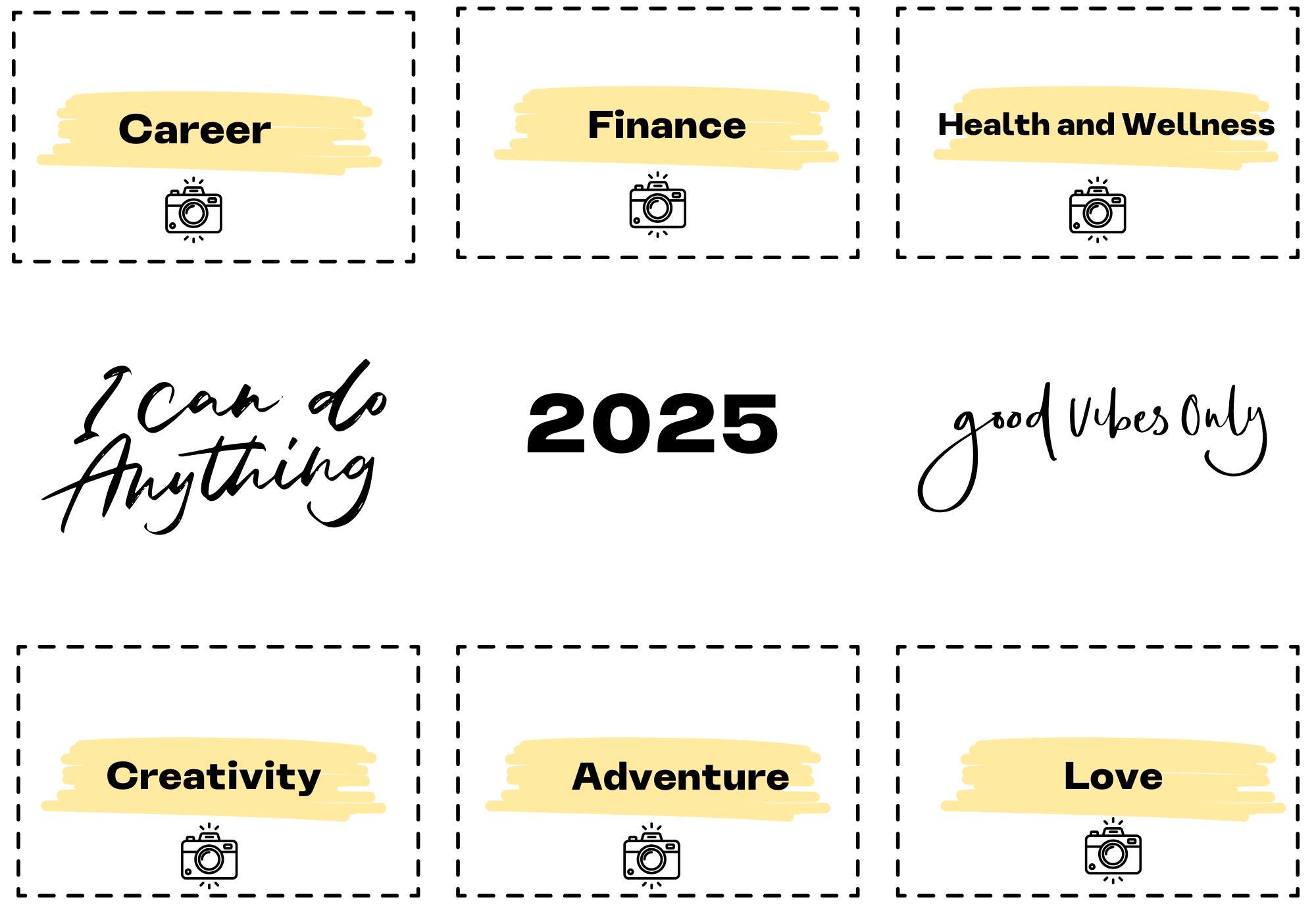 2025 Vision Board Template - Etsy