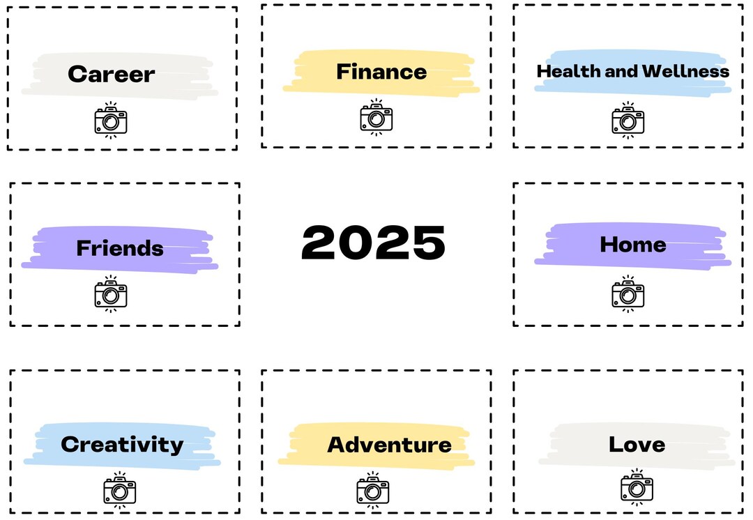 2025 Vision Board Template - Etsy