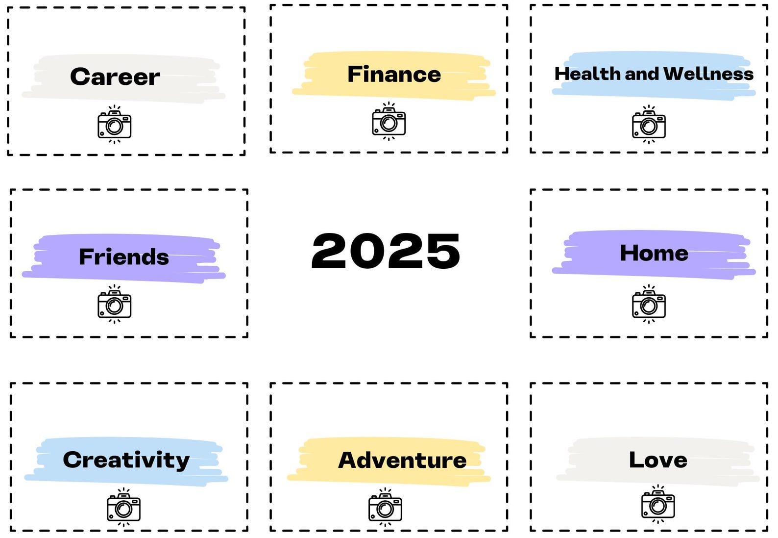 2025 Vision Board Template - Etsy