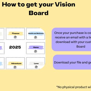 2025 Vision Board Template - Etsy