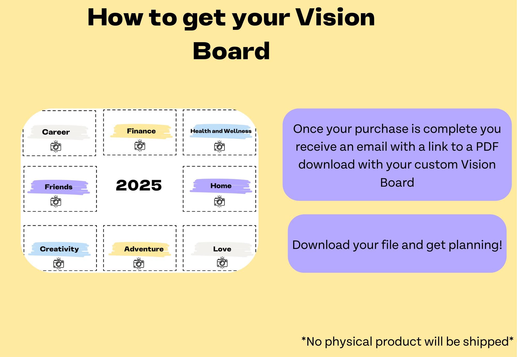 2025 Vision Board Template - Etsy