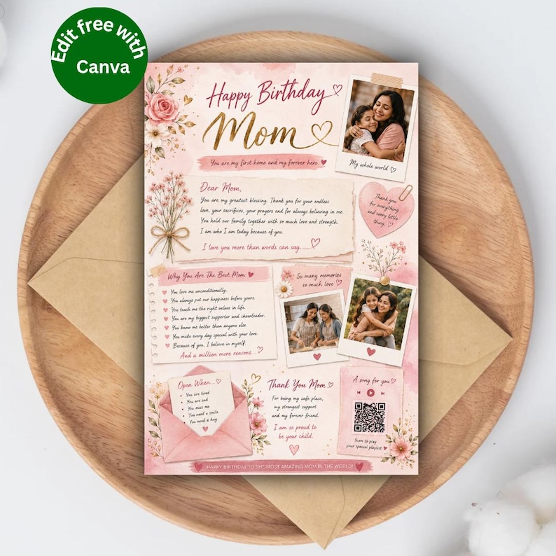 Floral Birthday Card for Mom | Watercolor Flower Greeting (digital ...