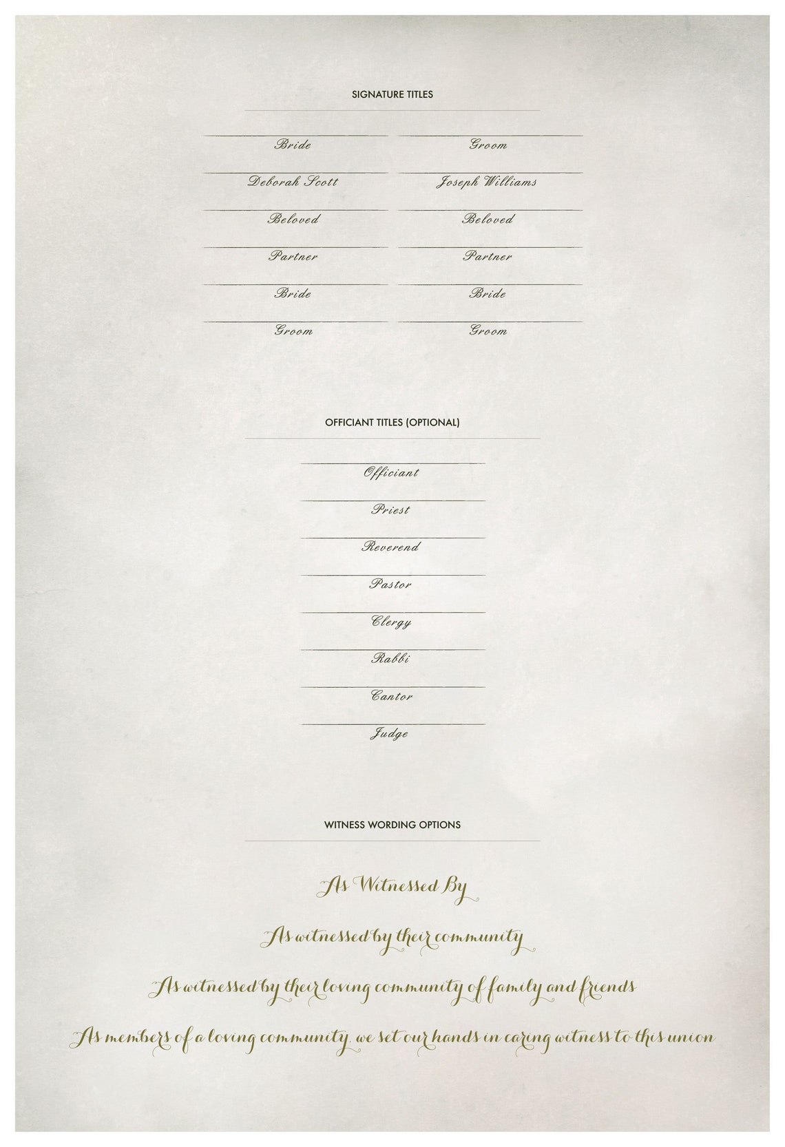 Quaker Marriage Certificate and Wedding Certificate - Folk Garland ...