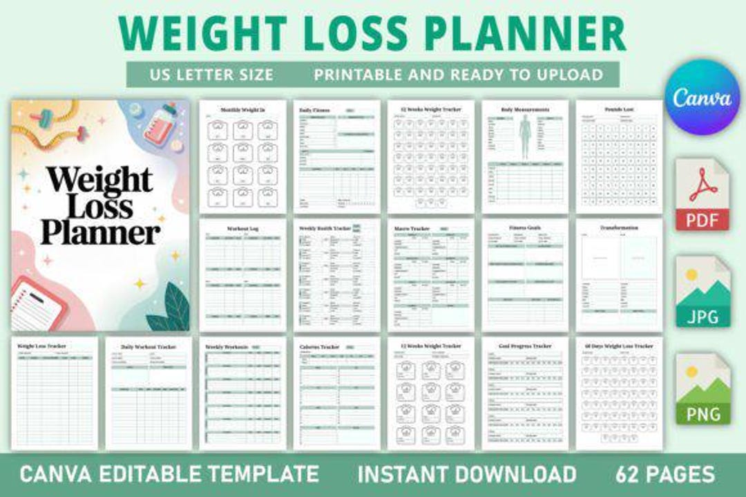 Weight Loss Planner, Fitness and Nutrition Tracker, Canva Editable ...