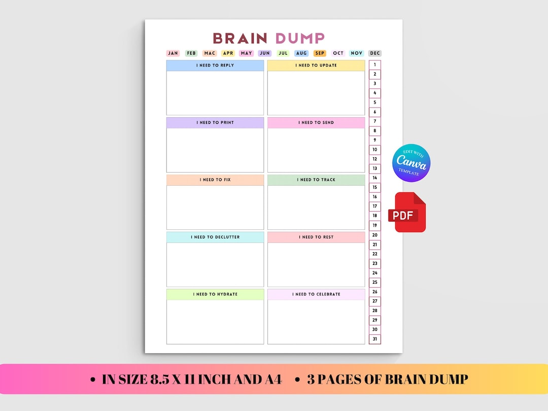 Brain Dump ADHD Editable Cheat Sheet, ADHD Daily Planner, Priority ...