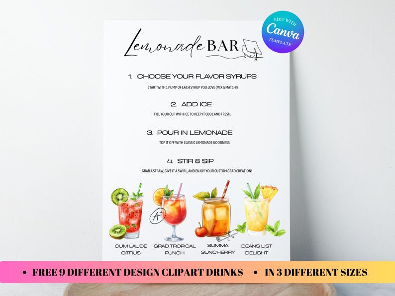 Editable Graduation Lemonade Bar Sign, Grad Drink Station Decor Party ...