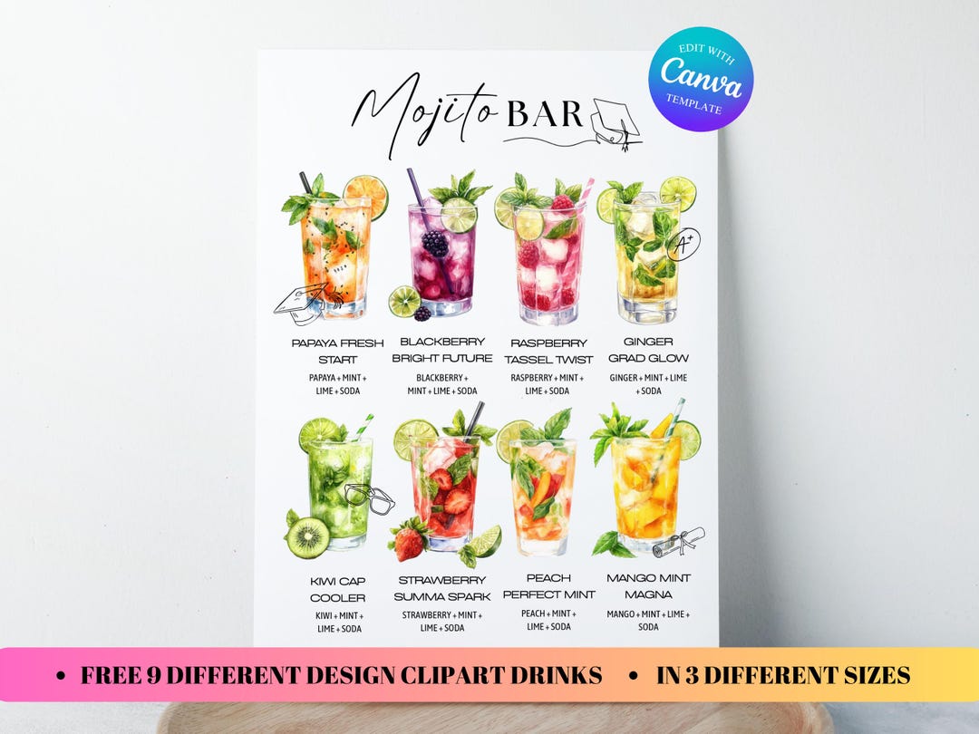 Mojito Bar Menu Graduation Party PNG Customized & Printable, 17 PNG ...