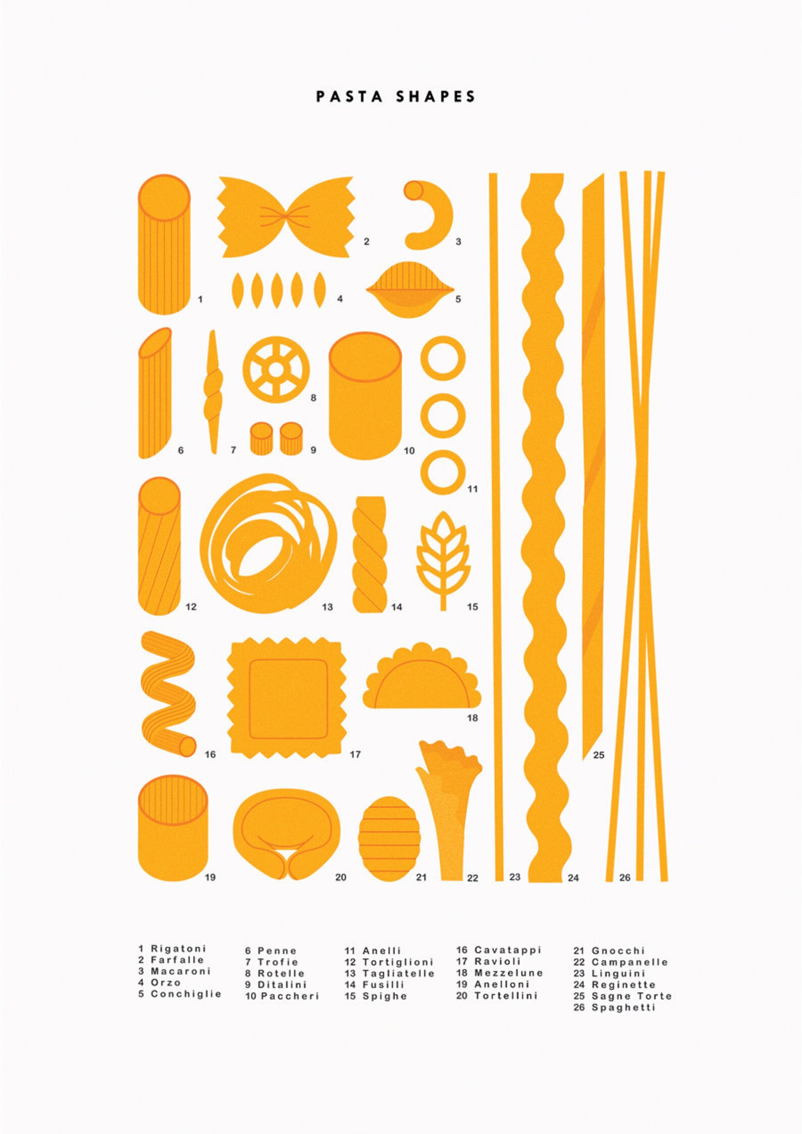 A2 Pasta Shapes Print - Etsy