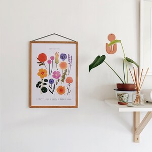 A3 Edible Flowers Print - Etsy
