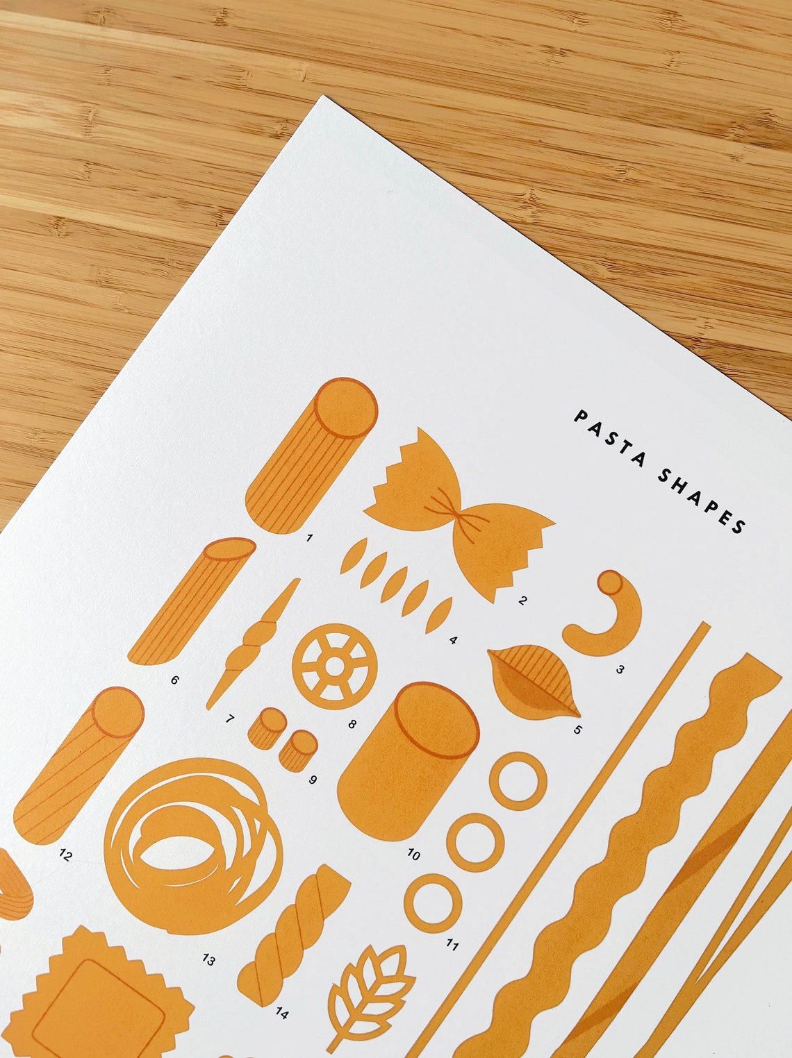 A2 Pasta Shapes Print - Etsy