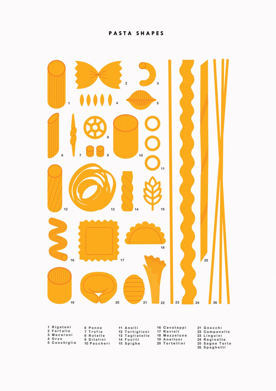 A3 Pasta Shapes Print | Etsy