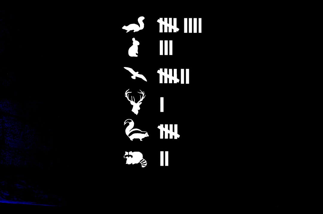 Roadkill Animals Car Decal: Keeping Count Vinyl Sticker 8in X 4.1in - Etsy