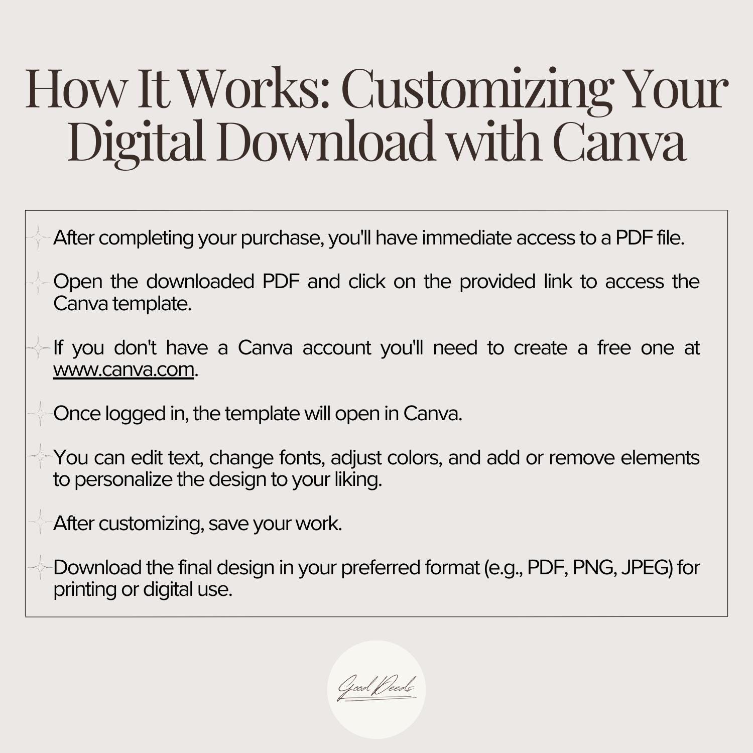 Therapist Soap Note Template Editable Counseling Progress Notes