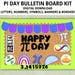 Pi Day Bulletin Board Kit, Classroom Decor, Printable March Bulletin ...