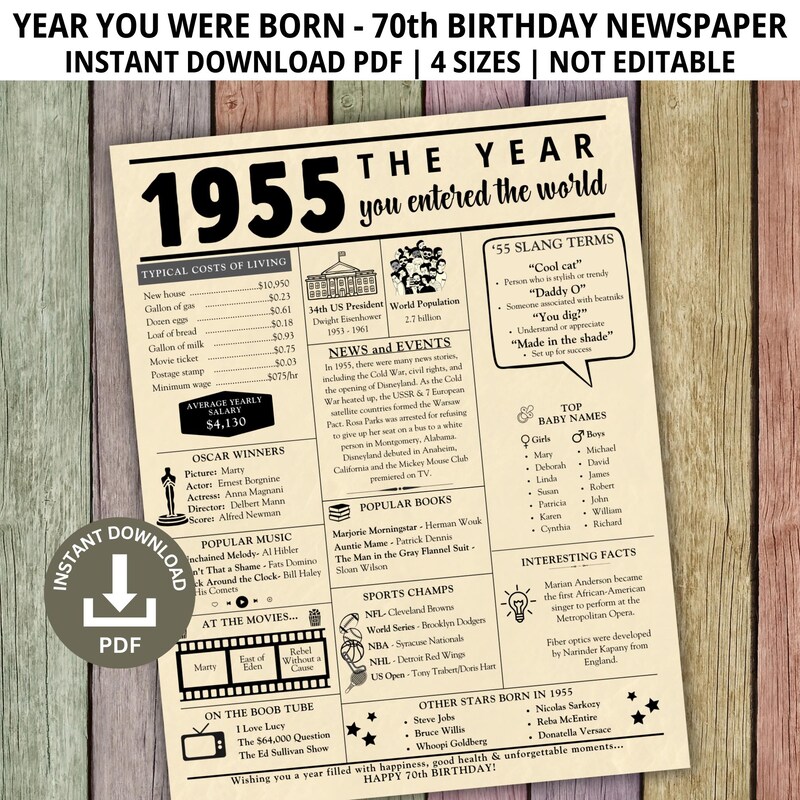 Back in 1955 Poster - Etsy