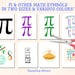 Pi Day Bulletin Board Kit, Classroom Decor, Printable March Bulletin ...