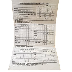 Wayne County Michigan and Diocese of Cleveland Catholic School Report ...