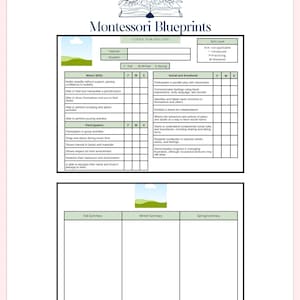 Editable Child Development Progress Report for 15-36 Months | Digital ...