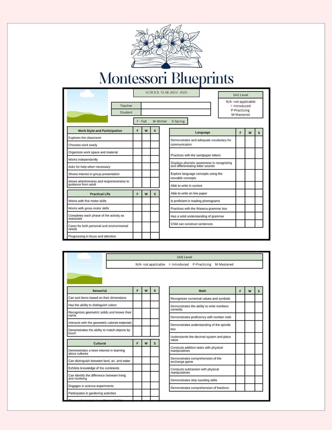 Montessori Primary Progress Report Template: Customizable Classroom ...