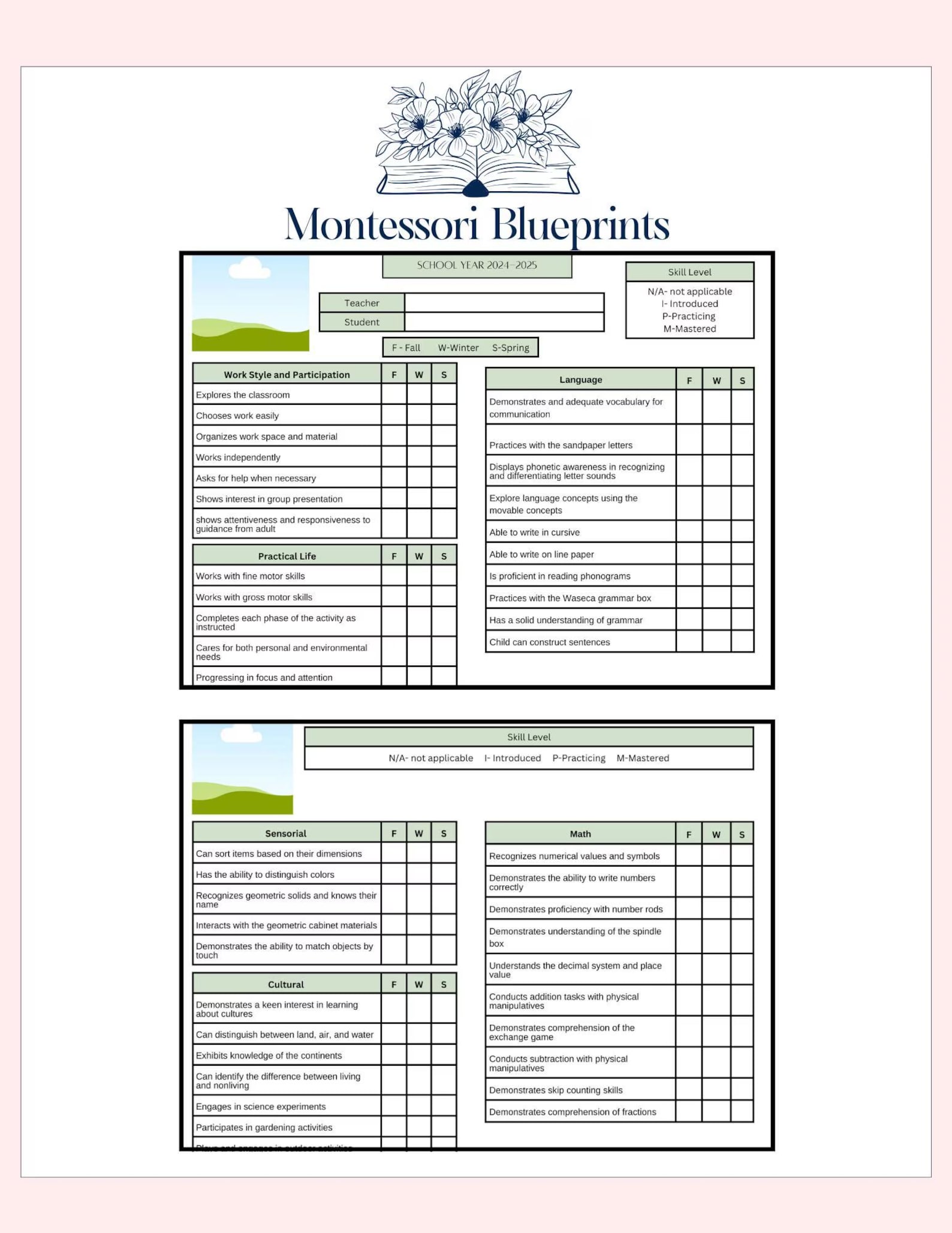 Montessori Primary Progress Report Template: Customizable Canva Design ...