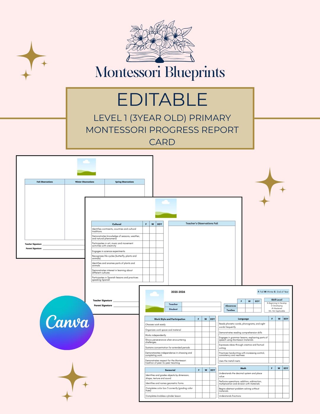 Montessori Level 3 Report Card: Primary Classroom Evaluation (canva ...