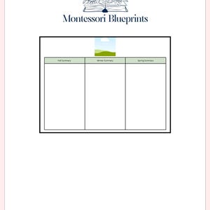 Montessori Primary Progress Report Template: Customizable Canva Design ...