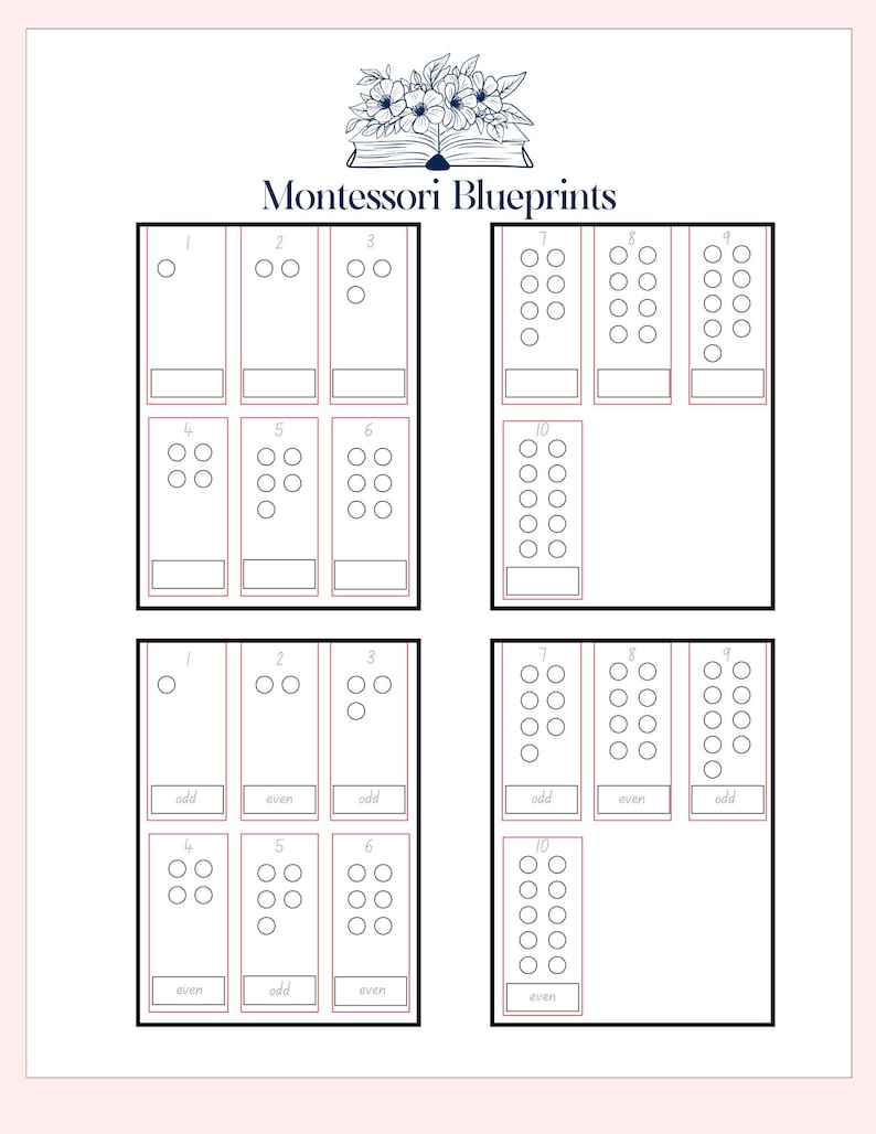 Montessori Math Worksheet for Even and Odd Numbers | Lesson Cards and ...