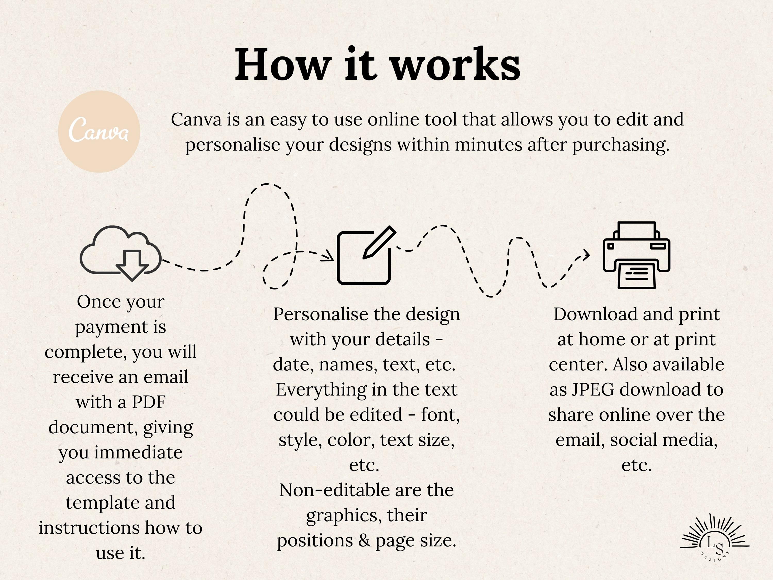 Table Jukebox Wedding Seating Chart Template | Hand-drawn Musical Notes ...