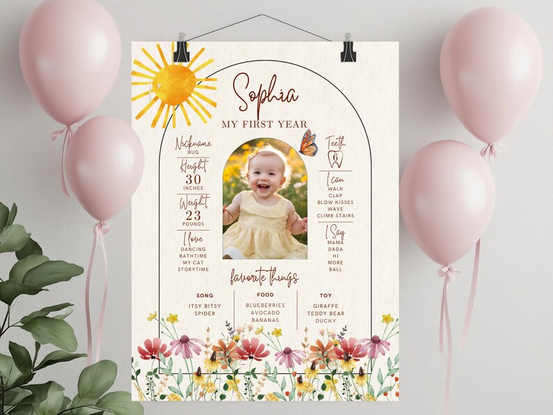 Wildflower First Birthday Milestone Poster, Floral Birthday Party Sign ...