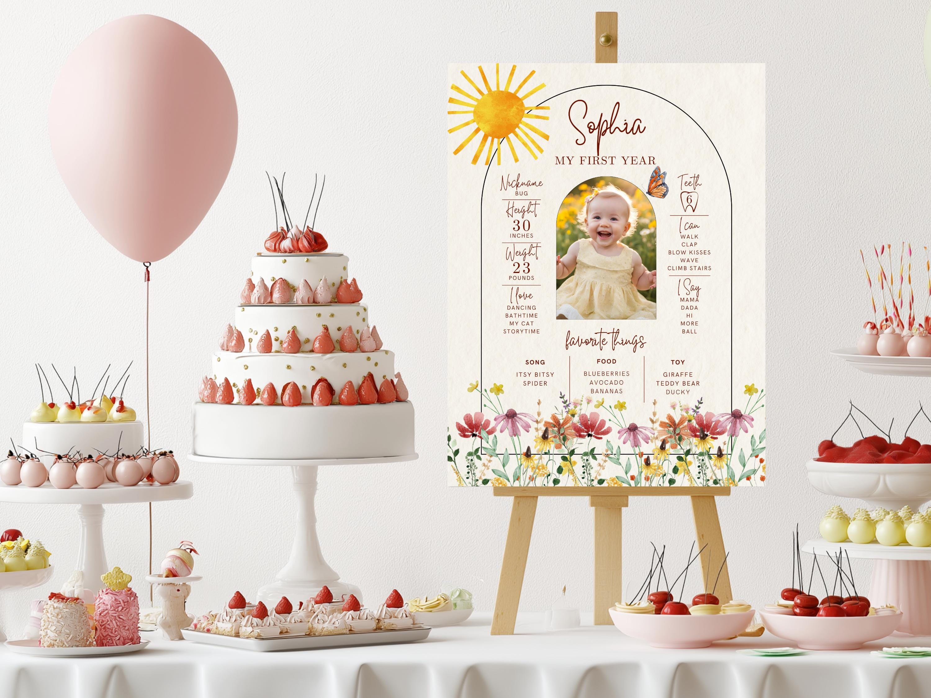 Wildflower First Birthday Milestone Poster, Floral Birthday Party Sign ...