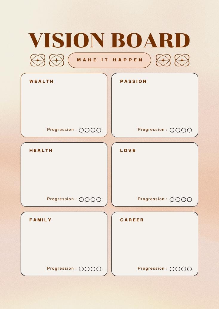 Digital Vision Board for Goal Setting | Printable Inspirational Vision ...