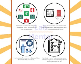 Lab Safety Rules Poster: STEM Classroom Decor (digital Download) - Etsy